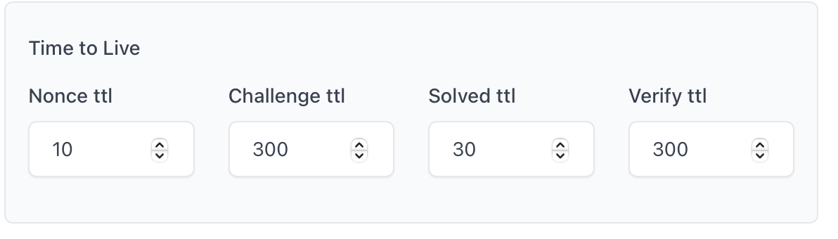 Time to Live – App47, Inc.